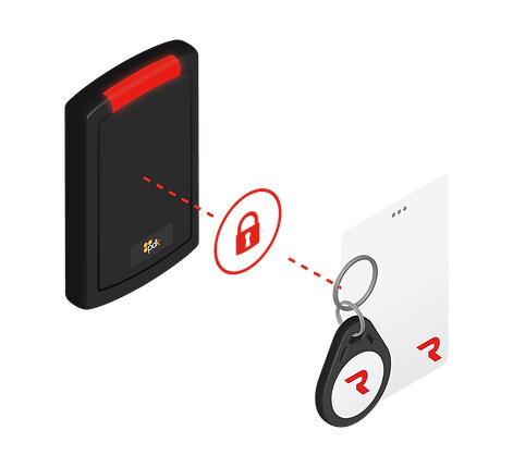 Red Credentials: ProdataKey's High-Security Smart Credential